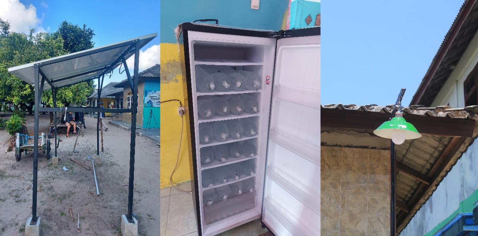 Assessment of Potential Solar Energy Sources for Electrification on Gili and Bawean Islands ...